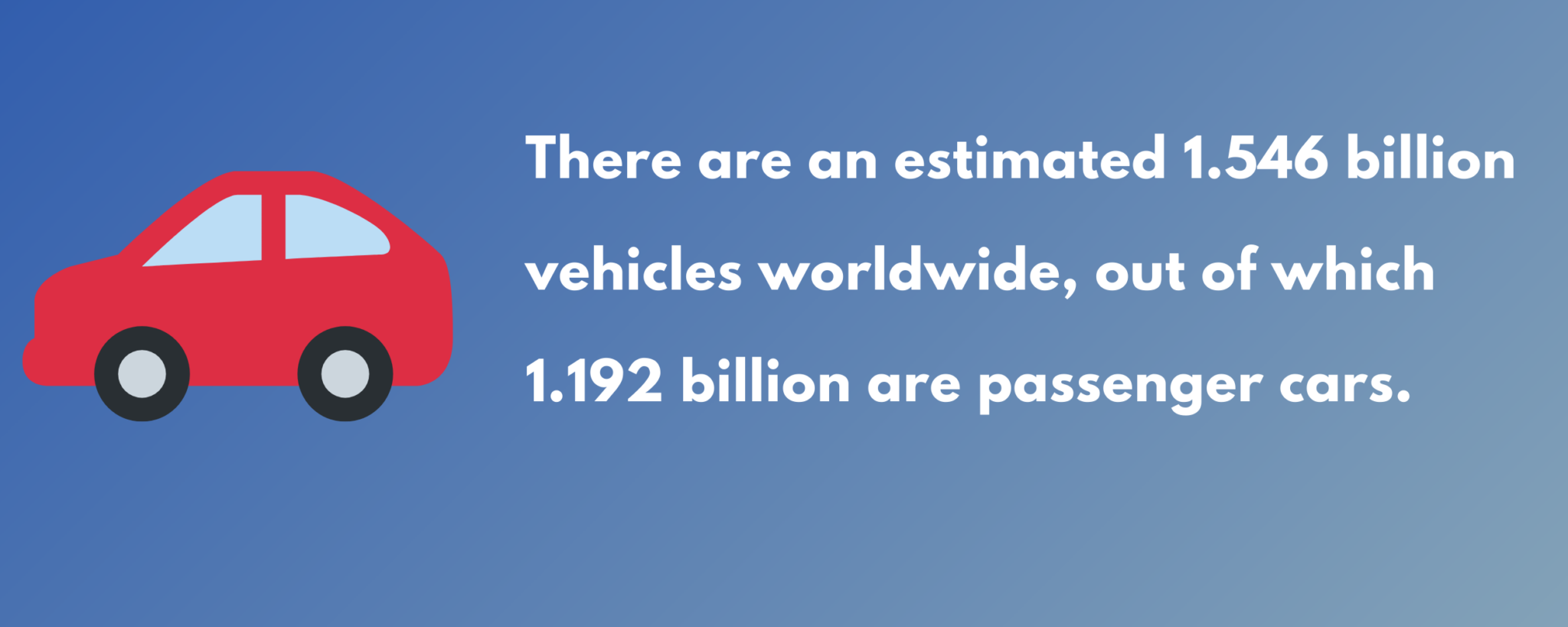 How Many Cars Are There In The World LookupAPlate Blog