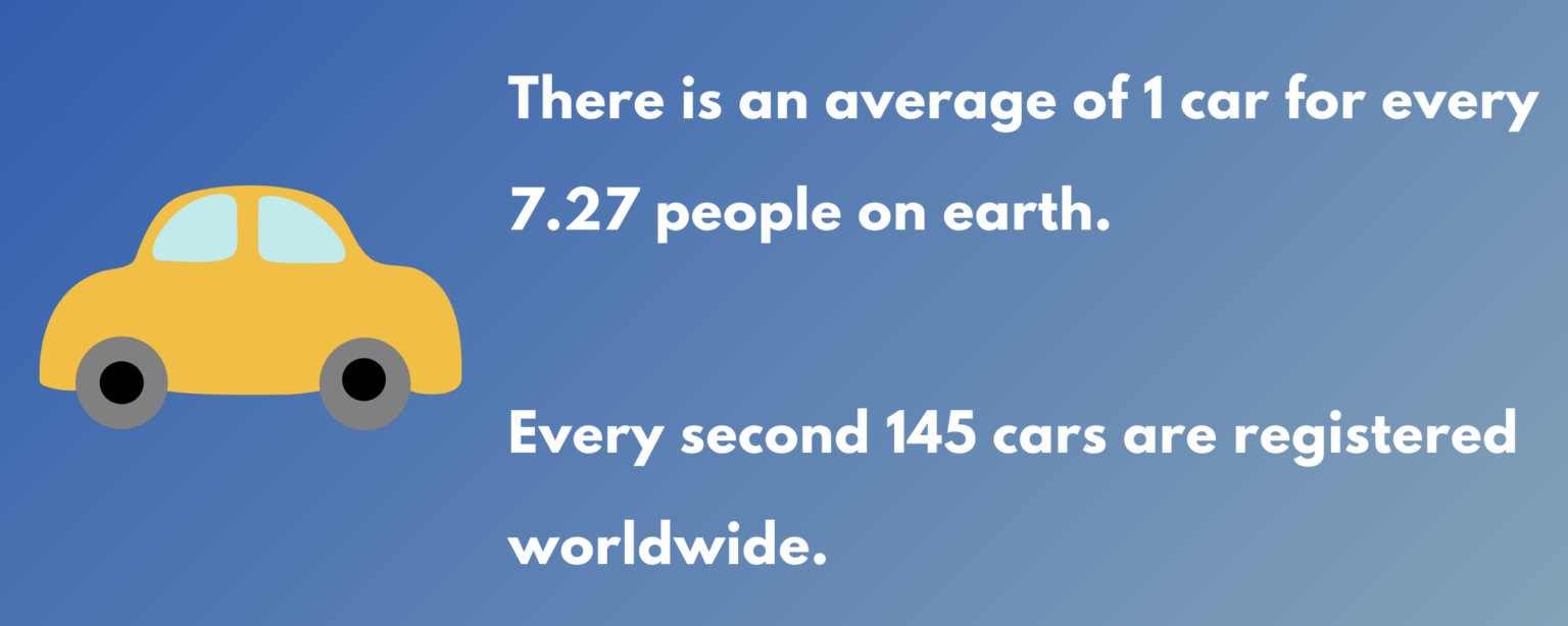 How Many Cars Are There In The World? | LookupAPlate Blog