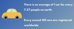 How Many Cars Are There In The World? | LookupAPlate Blog