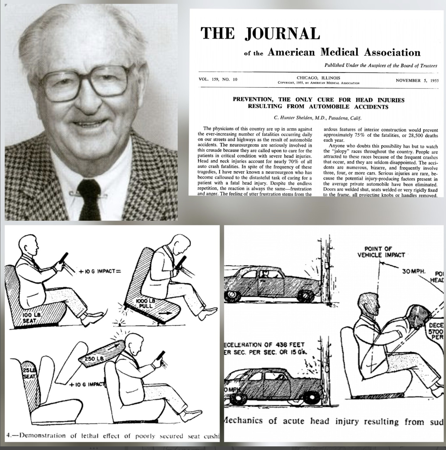 Evolution of Seat Belts: Who and When was the Seat Belt Invented