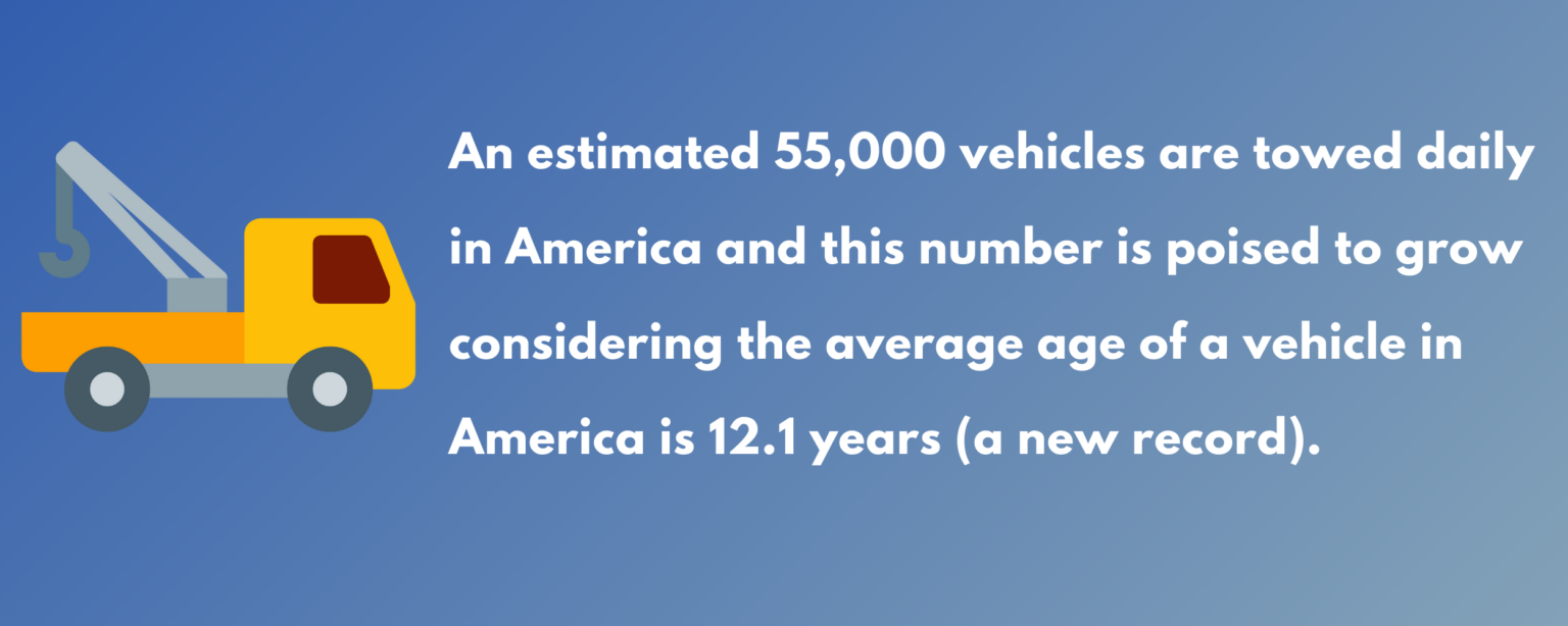 18 Key U.S. Towing Industry Statistics [2025 Update]