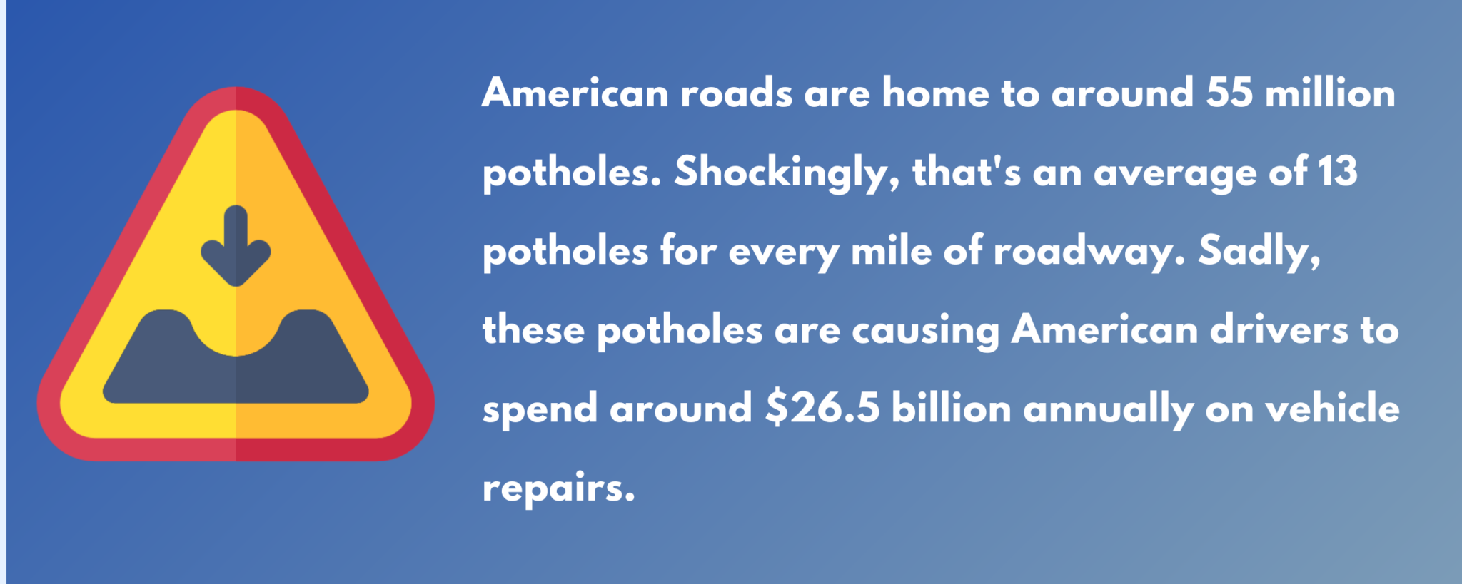 8 Alarming Pothole Statistics Every American Needs to Know (2025)