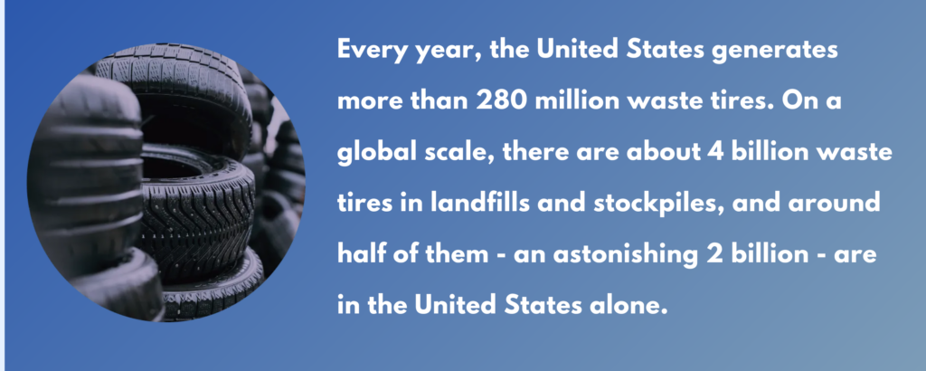 Deflating Tire Waste & Recycling Statistics | LookupAPlate