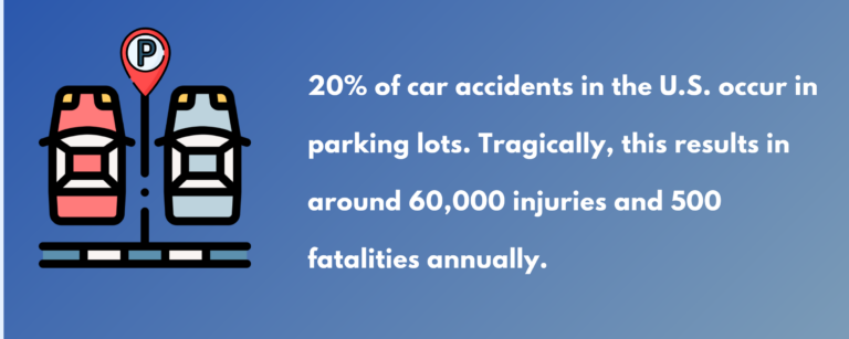 10 Worrying Parking Lot Accident Statistics (2025 Update)