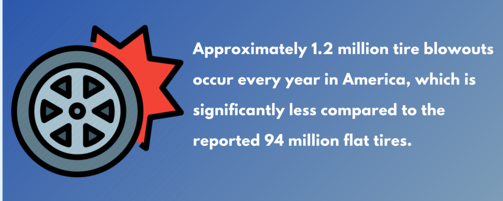 12 Terrifying Tire Blowout Statistics Every American Driver Needs To Know